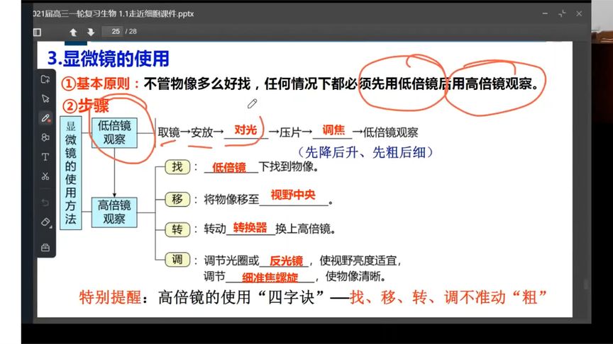 高中生物必修一(一轮复习)——显微镜物镜目镜及使用原则