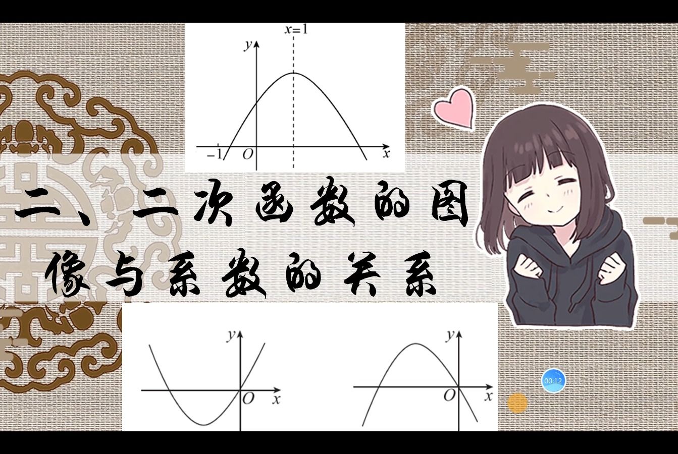 第四讲:函数进阶(二)二次函数图像与系数的关系,独家中考一轮复习