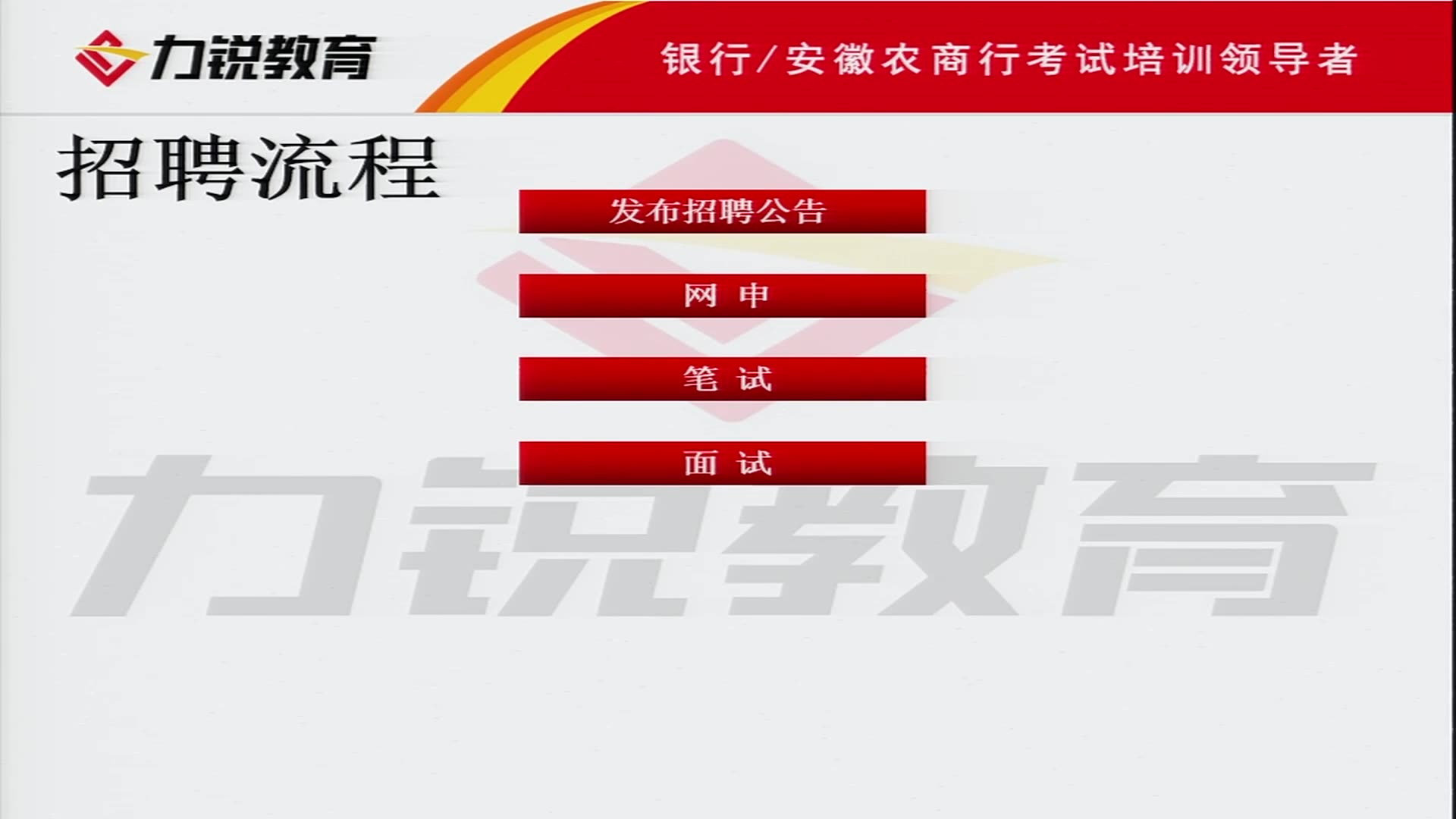 南陵农商行招聘考试专题汇总