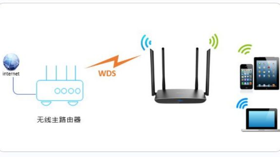 普联TP-LINK TL-WR842N 无线桥接 无线中继 WiFi中继 原理设置