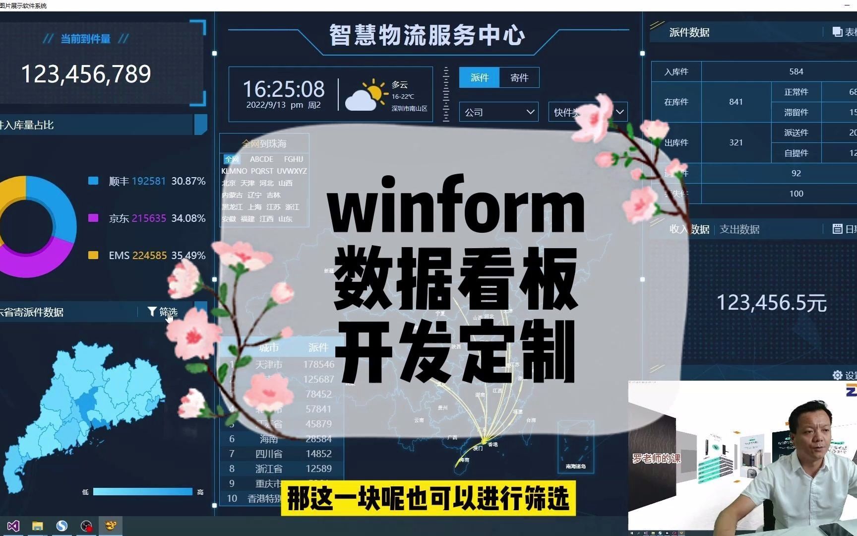 大数据看板 大厅 #数据看板 #大屏幕#数据看板制作#编程#计算机#技术...