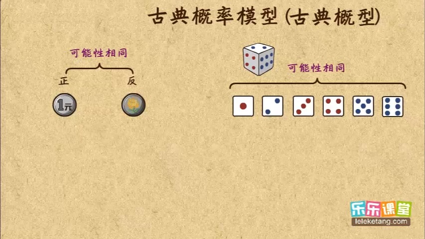 52-15 古典概型和概率计算公式
