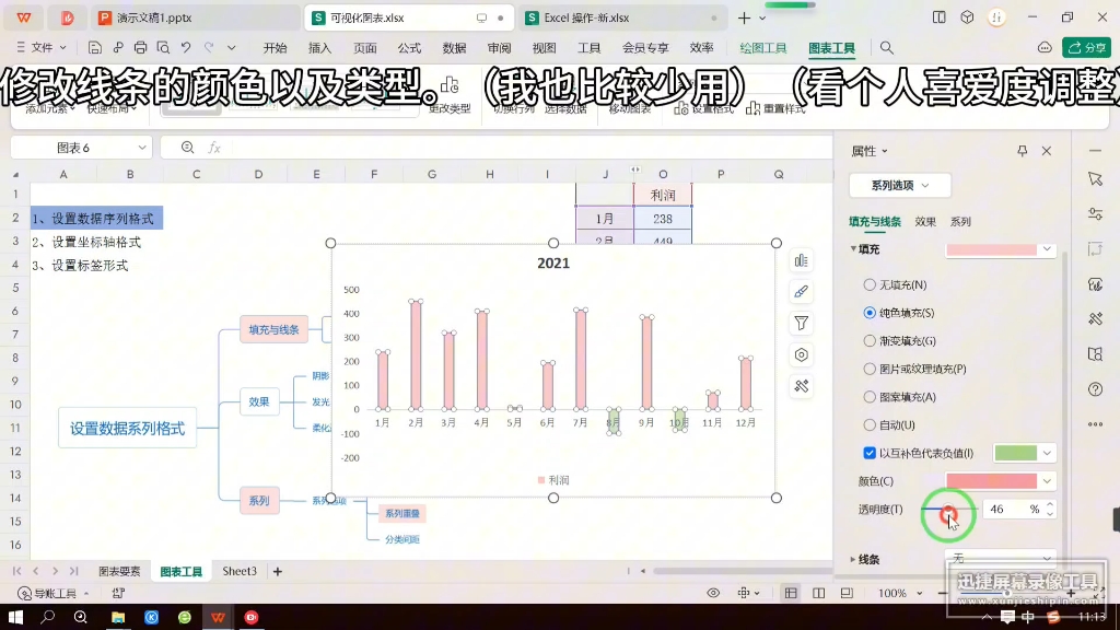 图表制作(一)设置数据系列格式