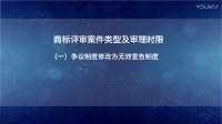 商标评审的案件类型及审理时限(预告片)