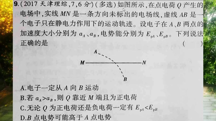 高中物理电场,带电粒子运动轨迹的分析与应用