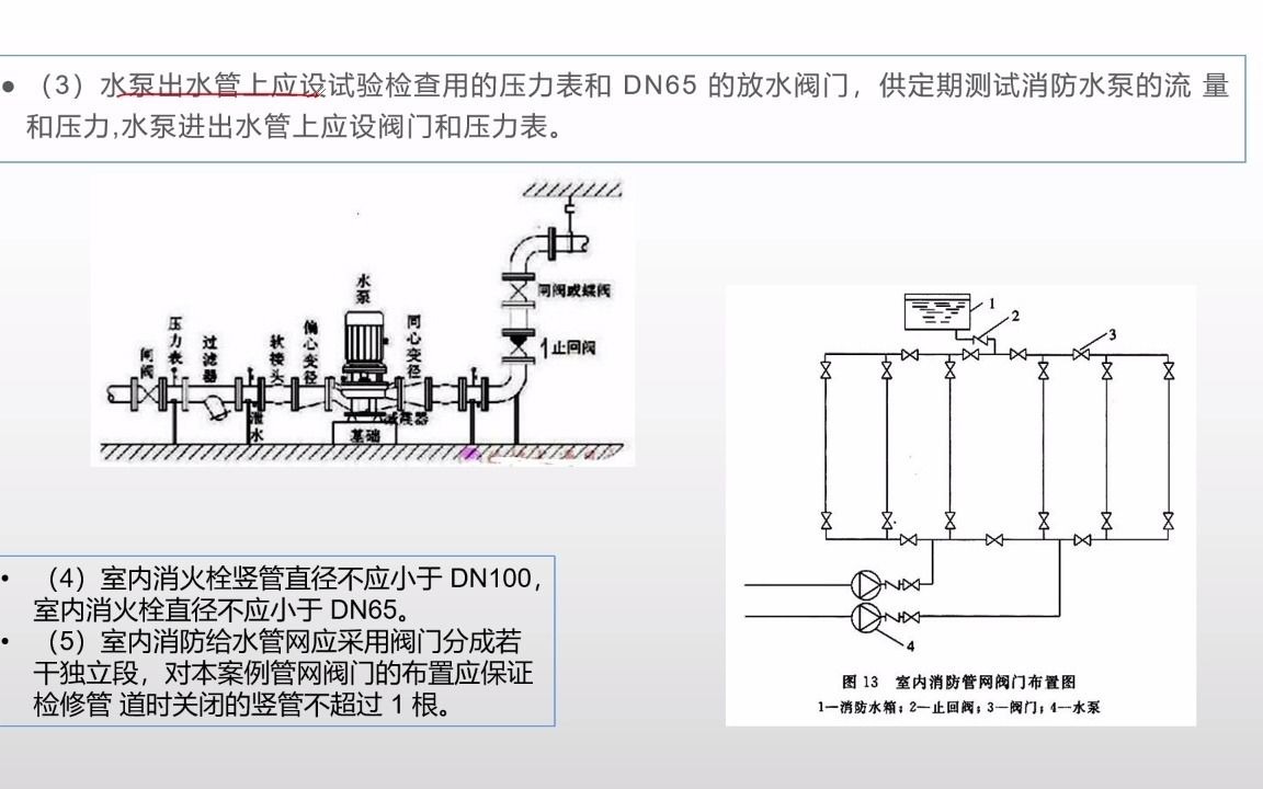 2021年一级注册消防工程师案例27室内消火栓系统检测与验收