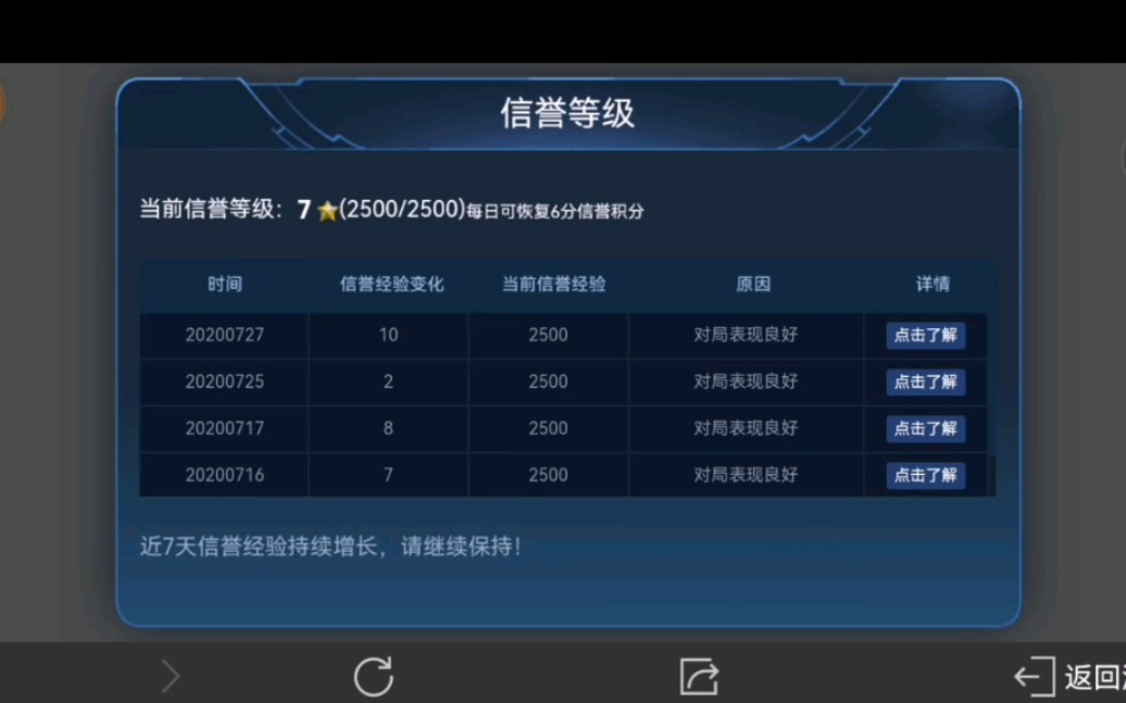 【王者荣耀】【新手村】【信誉等级】王者荣耀信誉经验上限是多少分...