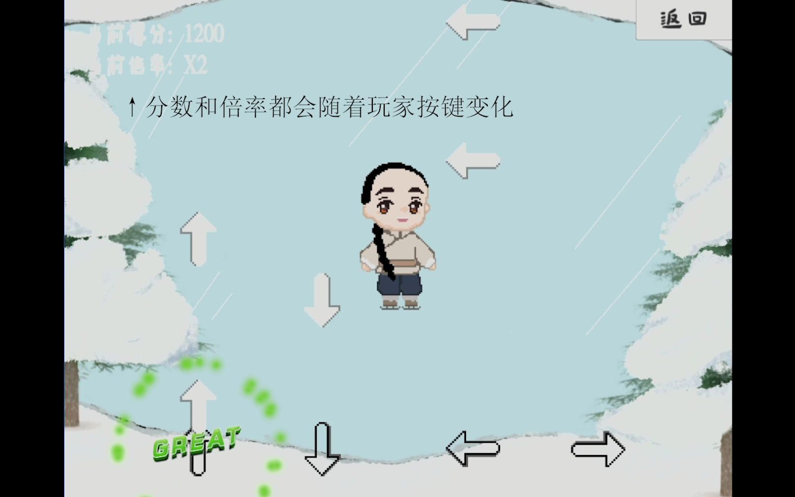 Unity入门小游戏合集