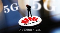 华为发布2019年度财报:研发费用占全年销售收入15