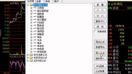 怎么炒股 炒股 股票 股票 股票K线指标-股票博指股2848H