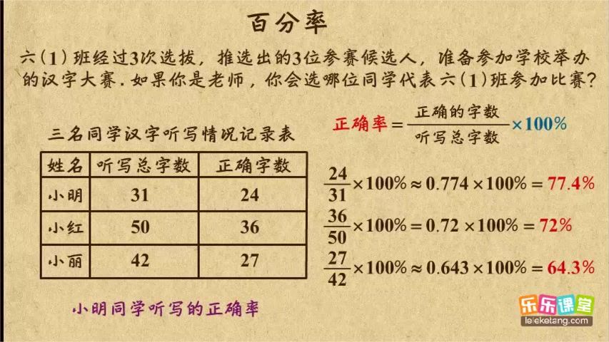 【六上同步】 16 百分率(一)