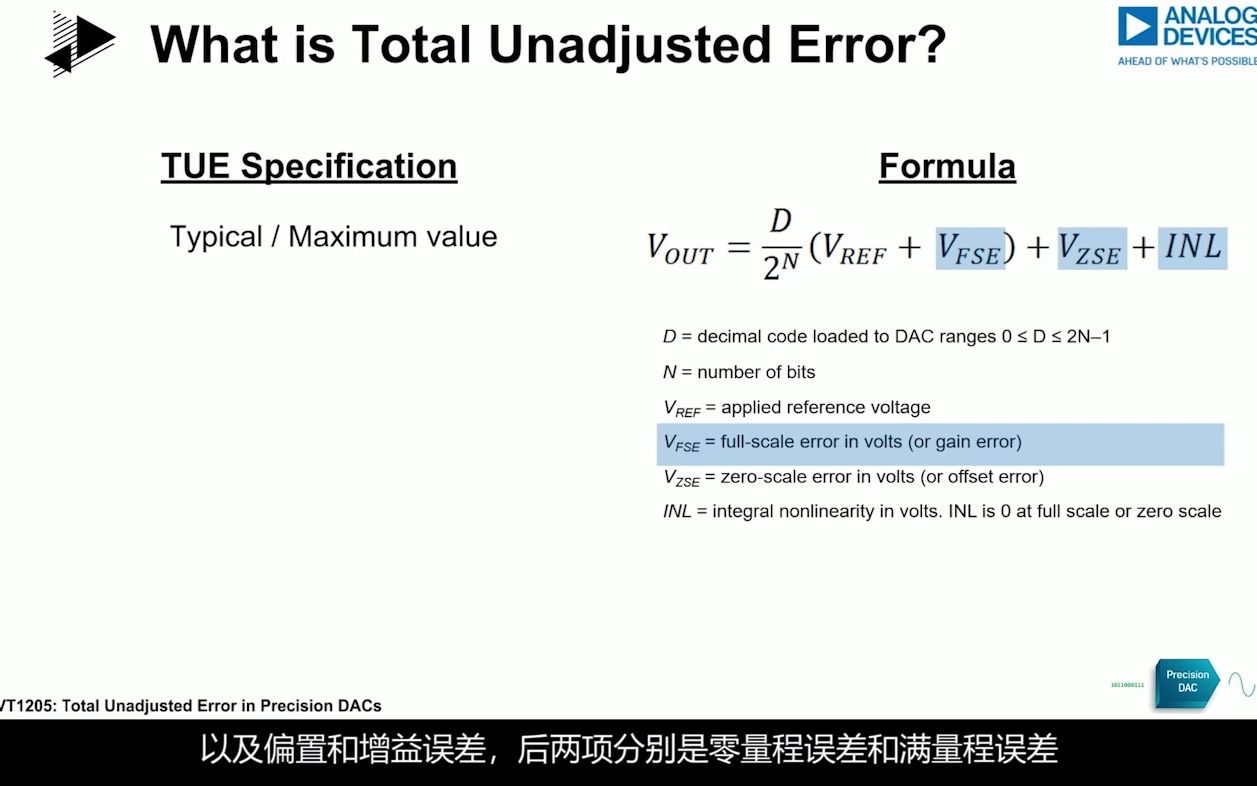 系列 | 快速了解数模转换DAC:总非调整误差