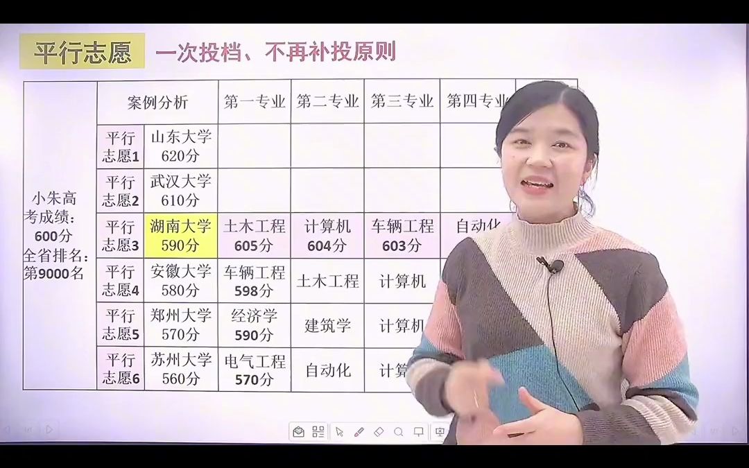 重磅:高考填志愿必看,平行志愿一次投档的规则最全解析#高考志愿...