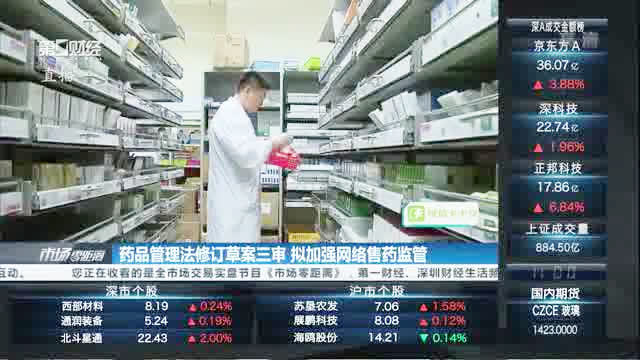 药品管理法修订草案拟加强网络售药监管,医药电商板块大涨丨牛熊眼