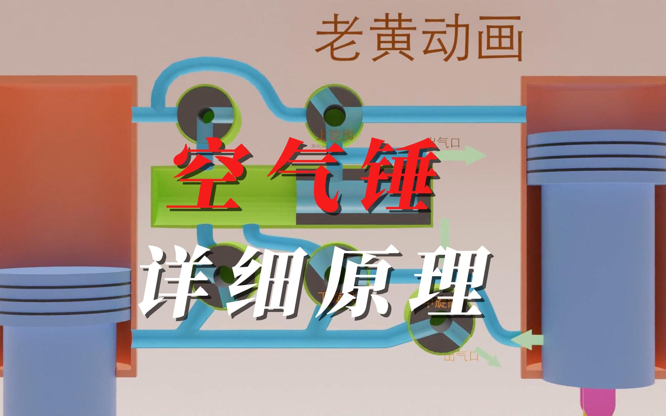 空气锤的详细原理!3D演示