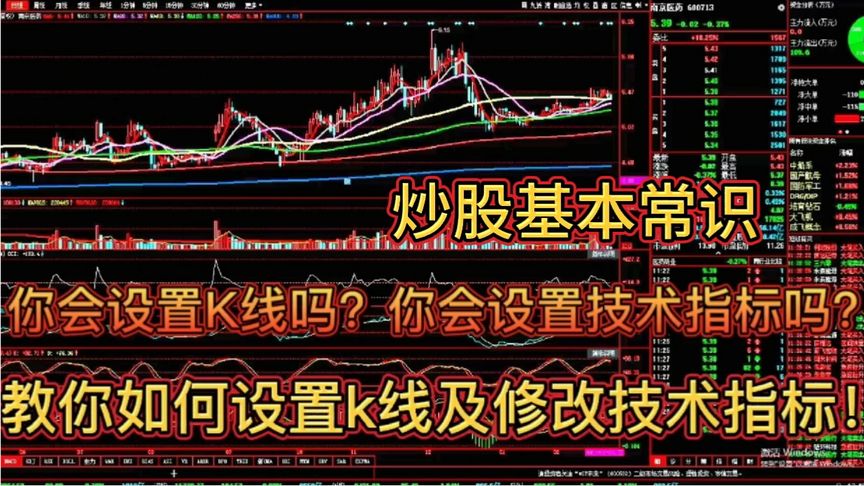 炒股基本常识:简单几步,教你如何设置K线及修改技术指标参数。