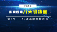 Ae训练营丨动画制作原理讲解