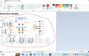 企业典型信息安全架构