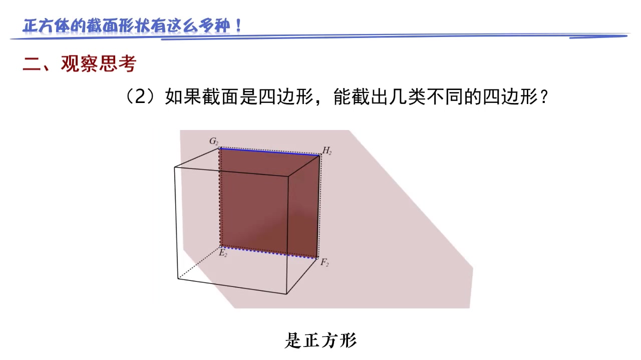 正方体的截面形状有这么多种