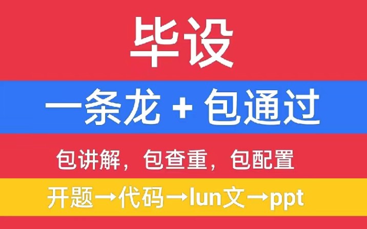 计算机毕业设计制作过程知识点创新点毕设选题技巧论文写作技巧