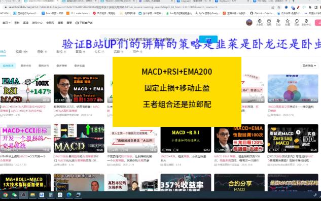 评测macd+rsi+ema多指标组合,难以坚守的CTA策略