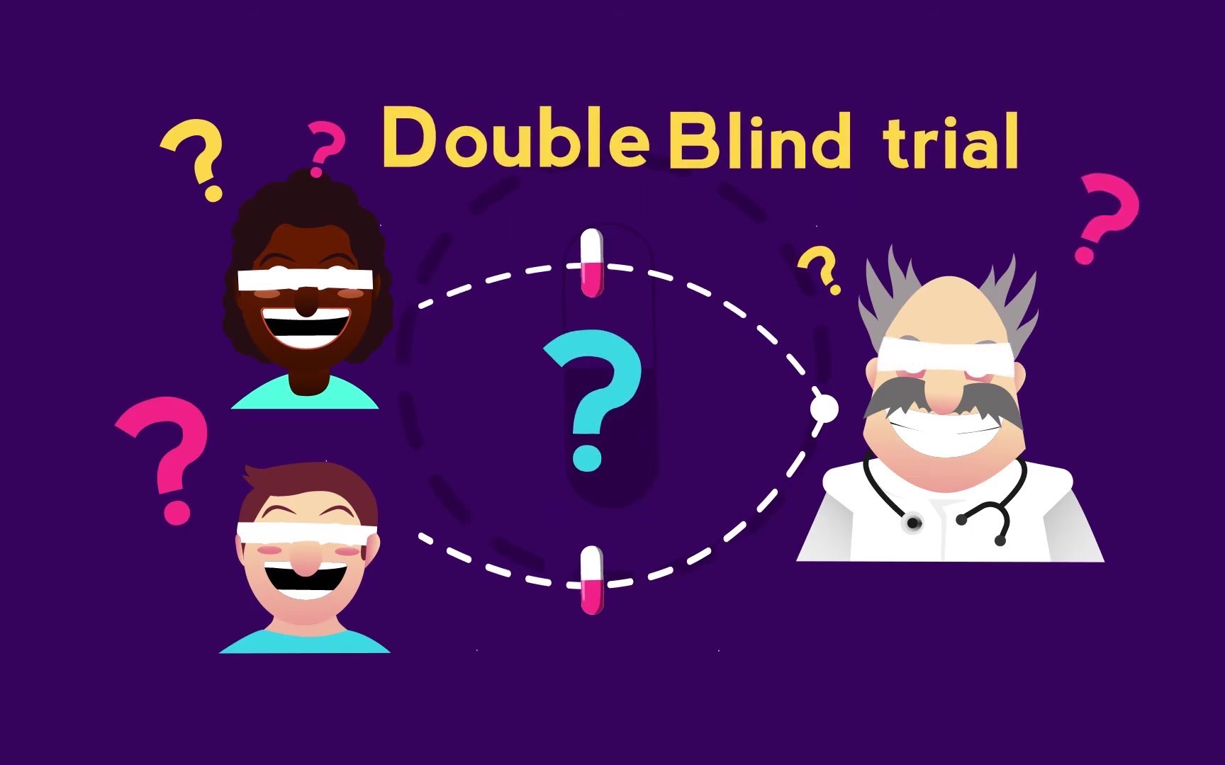 「Developing new drugs」新药研发需要经过那些流程