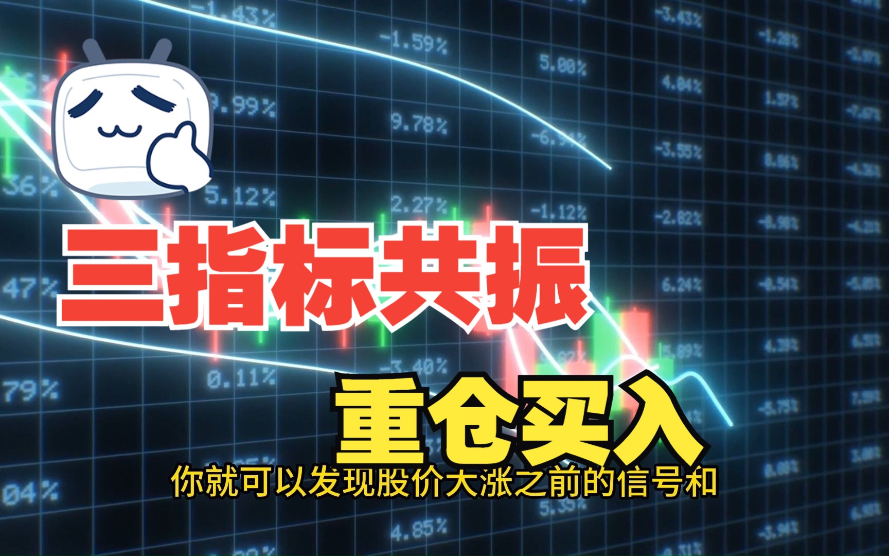 最好用的炒股技术:一旦出现“KDJ+MACD+MA”三指标共振,重仓买入!