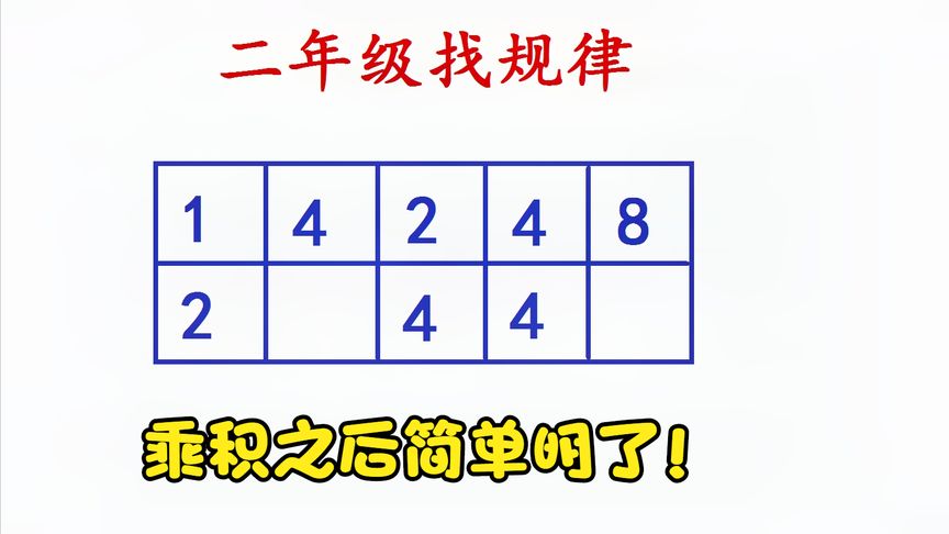 二年级数学找规律,求出乘积之后就简单明了
