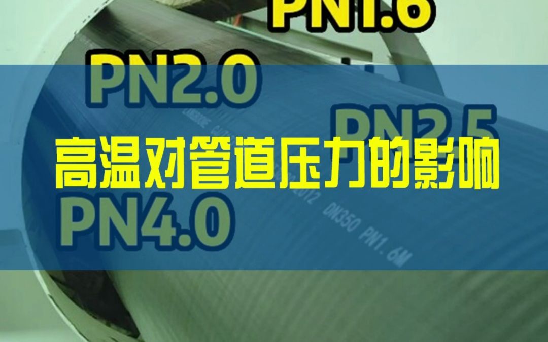 高温对管道压力的影响