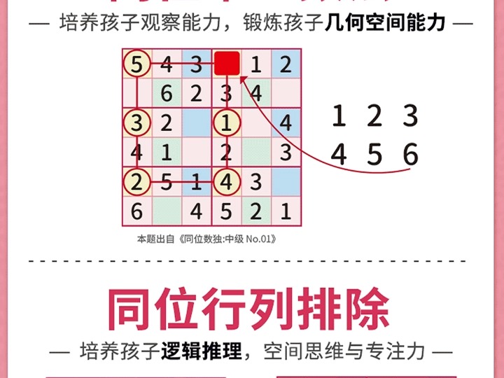 同位数独的7种解题技巧