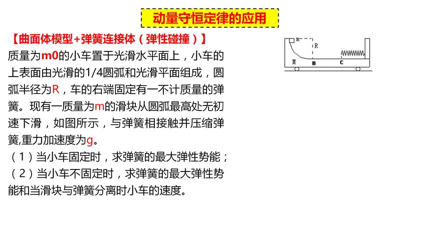 高中物理动量守恒定律曲面体滑块木板弹簧连接体模型固定与滑动