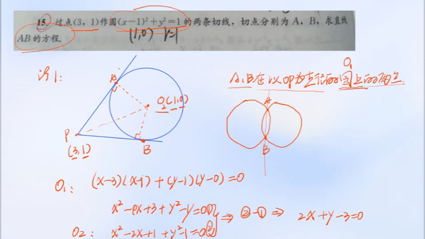 圆的切点弦方程求解技巧