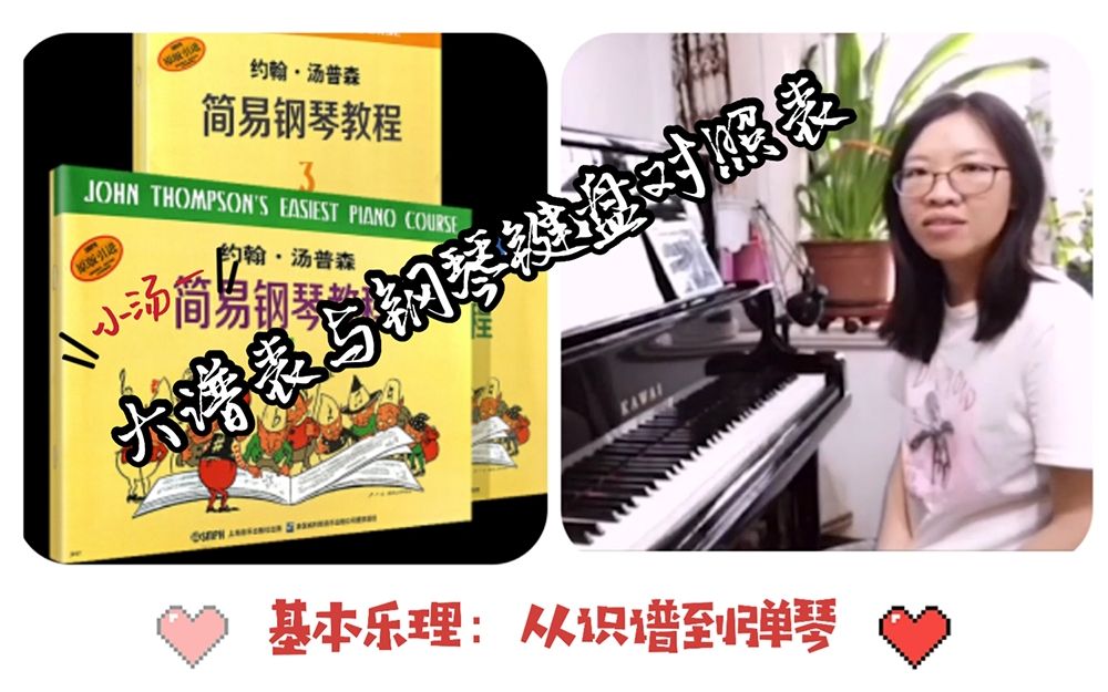 跟Sabrina学钢琴:大谱表与键盘对照表讲解