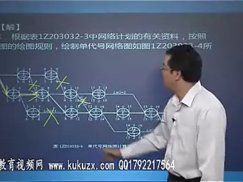一级建造师 建设工程项目管理 精讲通关 10讲 (QQ398303240完整一套...