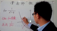 高考数学_高考实用技巧_函数图像倒数变换f(x)-->1/f(x)