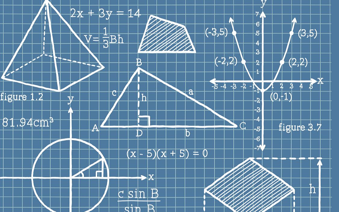 中考数学名师精讲