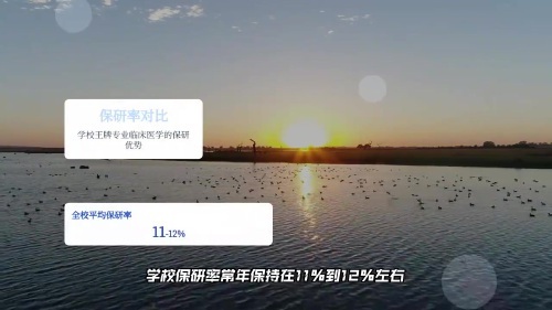 面对临床医学保研挑战,哈尔滨医科大学的学生们如何逆袭成功?