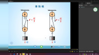 物理小课堂-滑轮组如何数绳子段数?滑轮组的解题关键