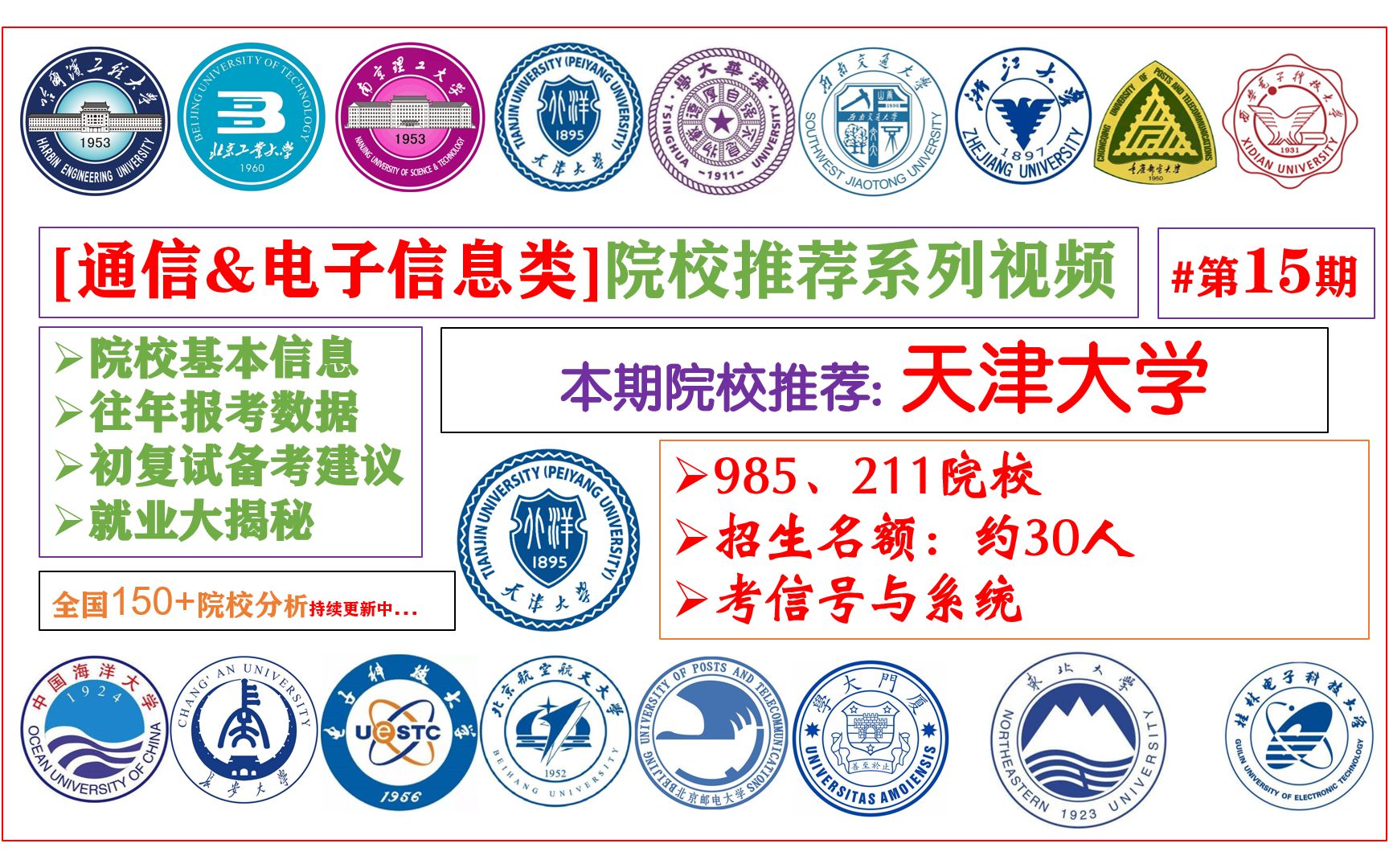 【23通信电子类考研院校分析】天津大学 # 第15期