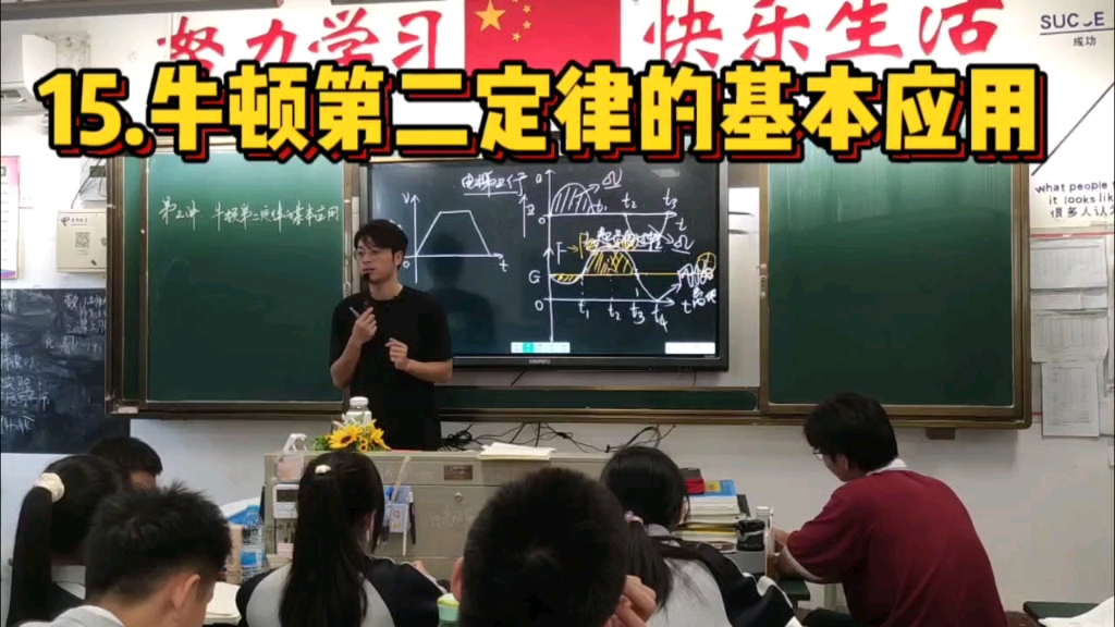 15.高中物理一轮复习第三章第2讲:牛顿第二定律的基本应用