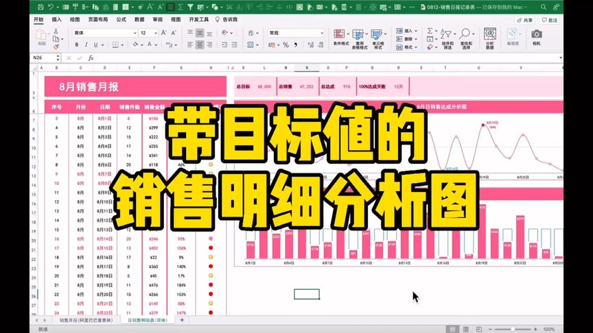 【Excel技巧】带目标值的销售明细分析图