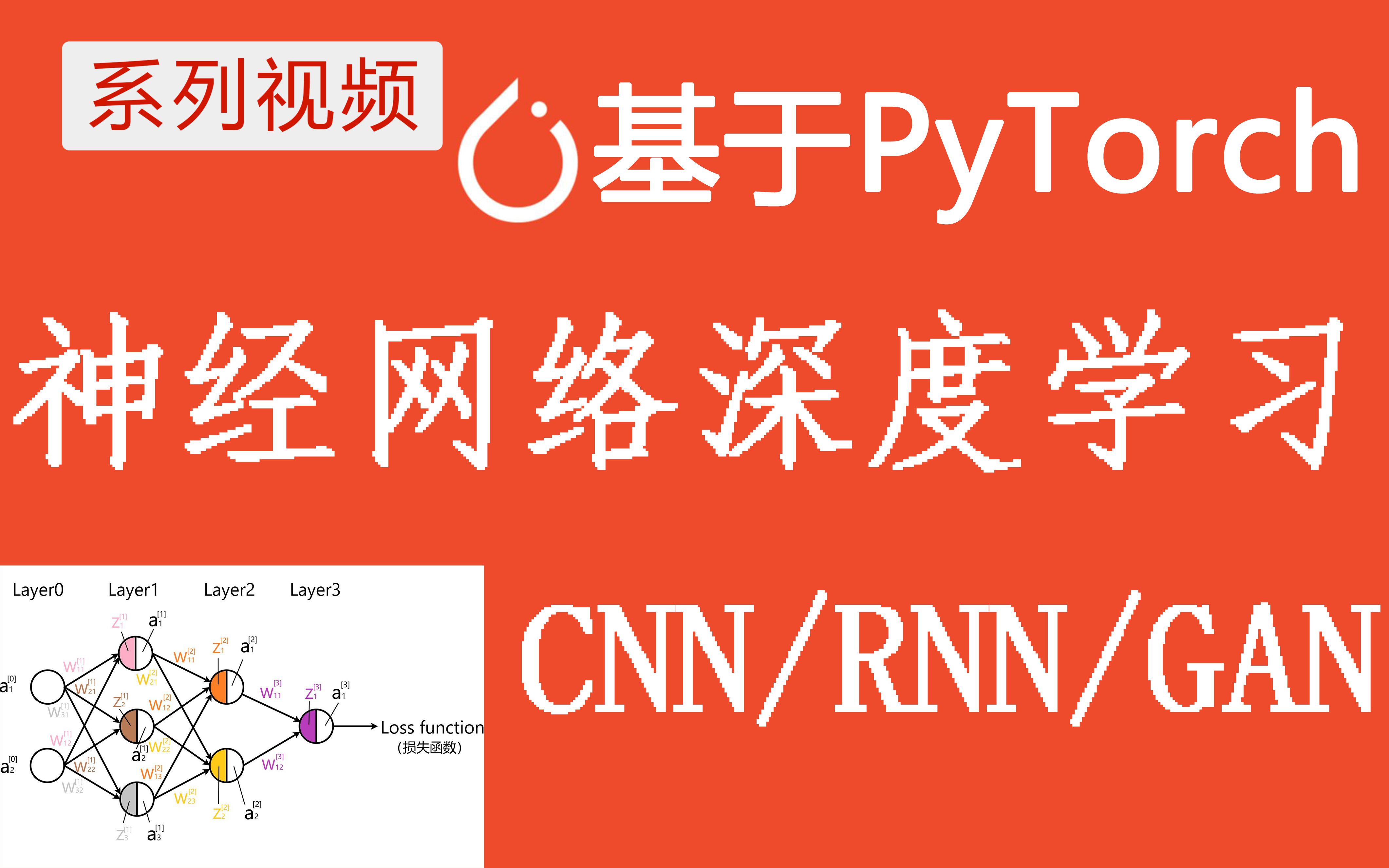【基于pytorch构建神经网络】这可能是B站最详细的三大神经网络教程...