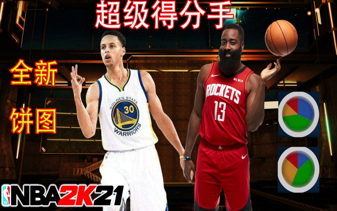 【NBA2K21】最强纯进攻后卫建模!全新饼图,得分的盛宴.