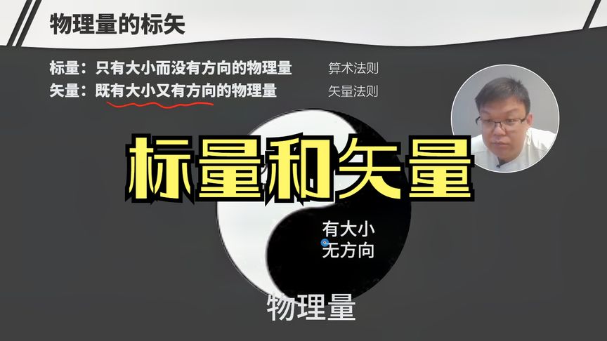 【04】标量与矢量,送你个太极图,方便记住它们的区分