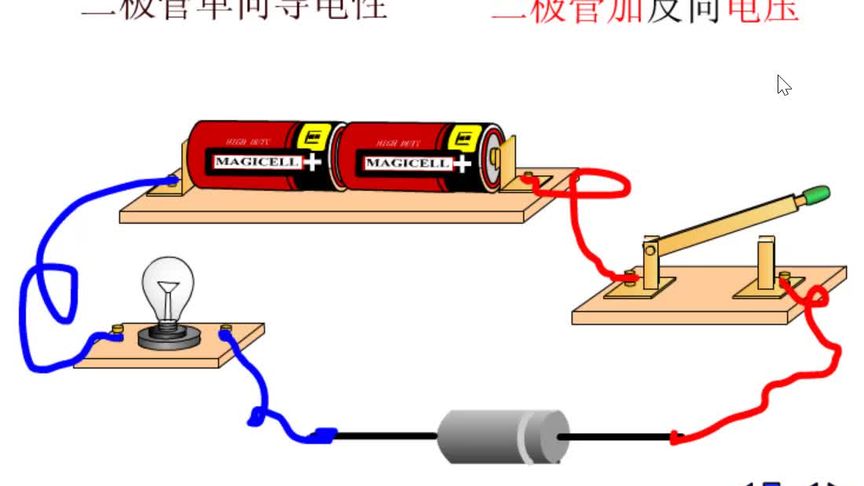 二极管单向导电测试实验