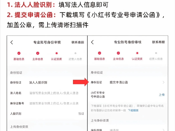 ...教你认证企业蓝v全流程。认证成功后,可以享受更多权益和资源有...