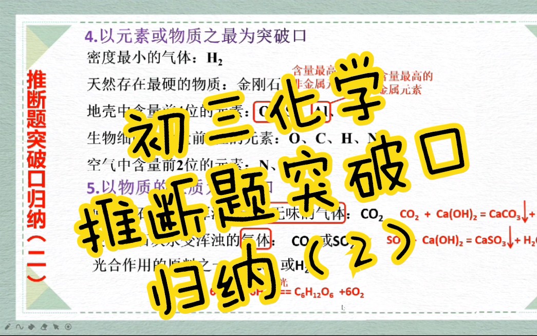 初三化学,推断题突破口归纳(2)