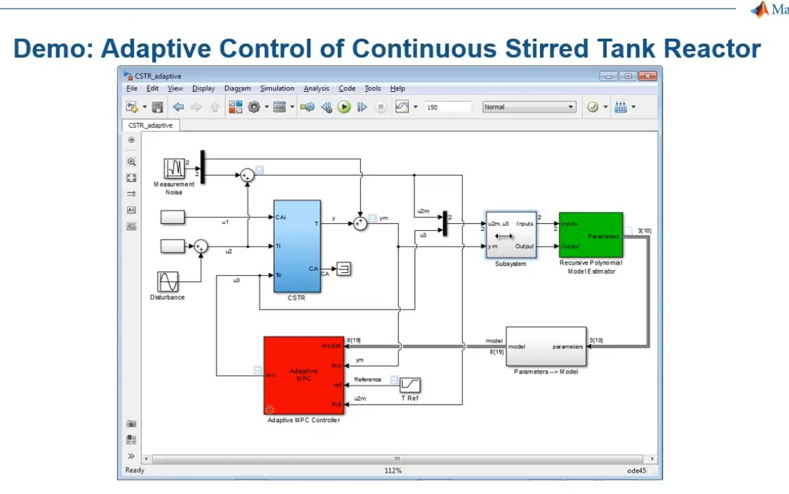 【MATLAB】在线参数估计和自适应控制