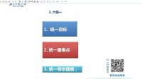 六达网校长培训课程《培训学校做好集体教研的过程和措施》