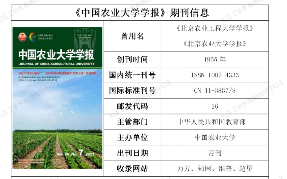 《中国农业大学学报》期刊信息、投稿信息、投稿经验分享、投稿发表...